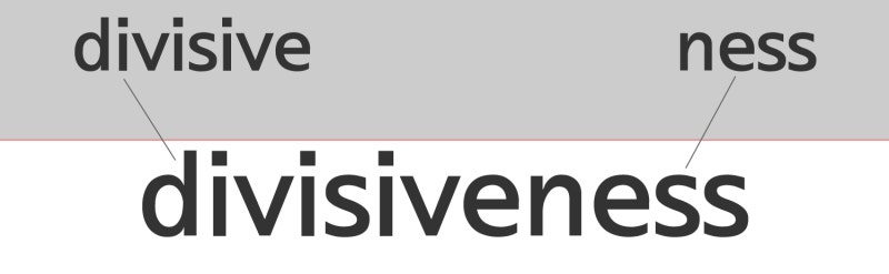 divisive, divisiveness - 어원, 어원 학습, 단어 외우기 : 네이버 블로그