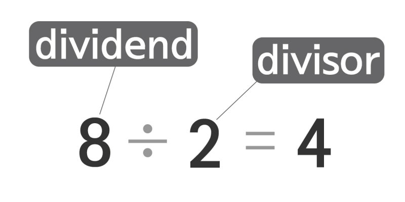 divisor, dividend - 어원, 어원학습, 단어 외우기 : 네이버 블로그