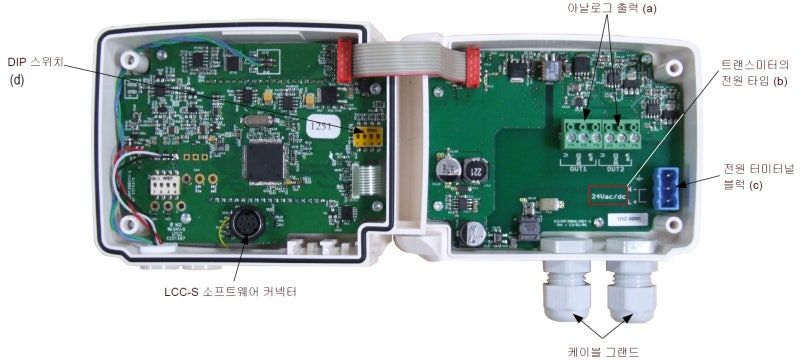 [KIMO] COT212 이산화탄소(CO2), 온도 트랜스미터 : 네이버 블로그