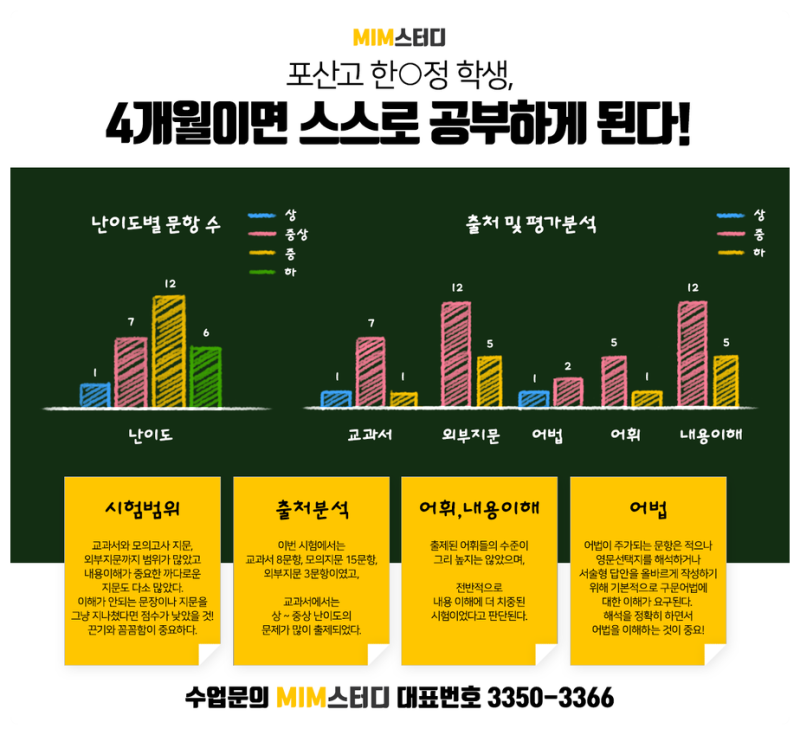 포산고 현풍고 비슬고 내신대비 현풍 유가 지역 고등학교 국어 영어 수학 과외스토리 네이버 블로그