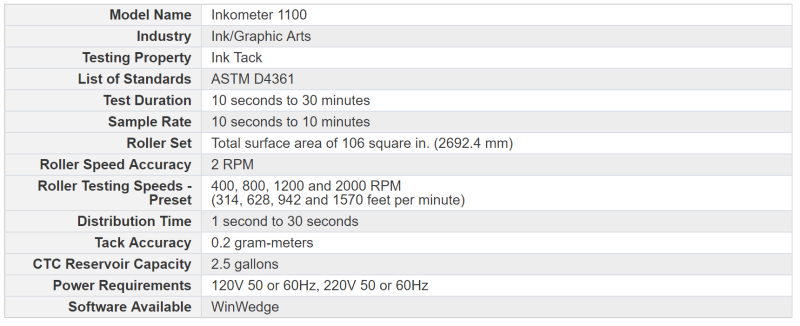 [INKOMETER] THWING ALBERT사 Inkometer 1100 인쇄적성시험기 : 네이버 블로그