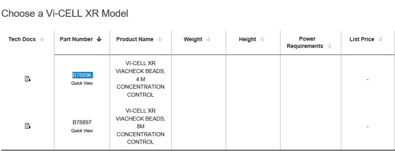 [Beckman] Vi-CELL XR : 네이버 블로그