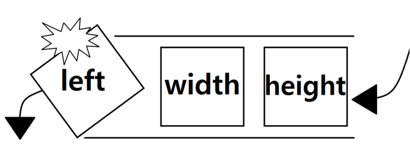 [JavaScript]58 - jQuery 효과 toggle(), animate(), clearQueue(), stop ...