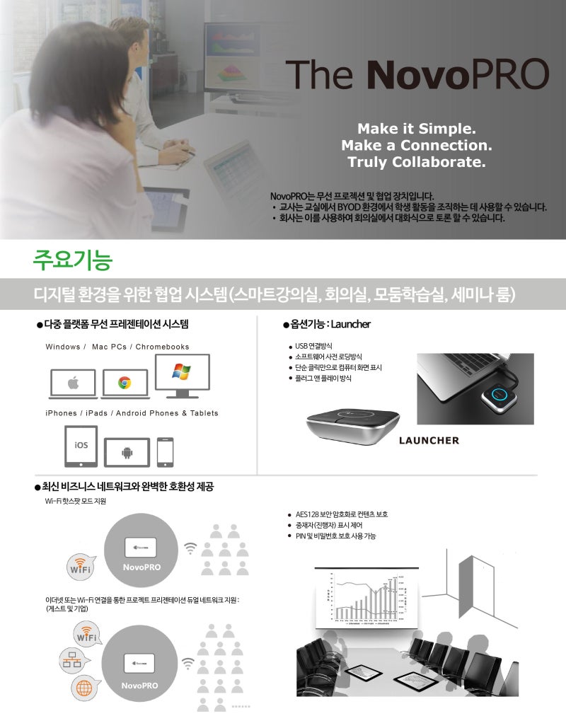 무주초등학교 무선프레젠테이션 및 양방향학습솔루션 노보프로(NovoPro) 설치교육 : 네이버 블로그