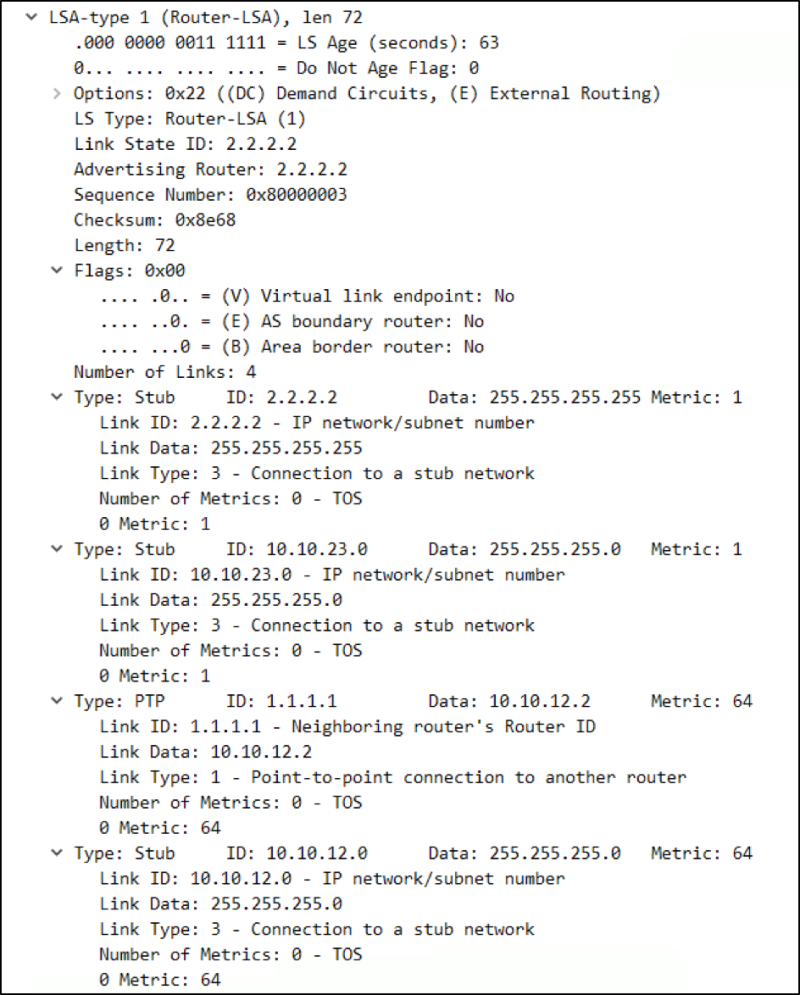 ROUTER LSA : 네이버 블로그