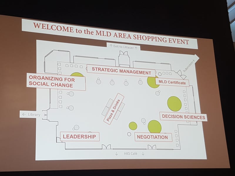 [Harvard Life] MPA/ID 수업 : 네이버 블로그