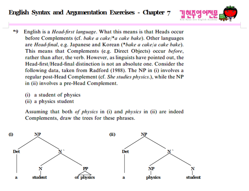 English Syntax and Argumentation Exercises - Chapter 7-9,11,12 : 네이버 블로그