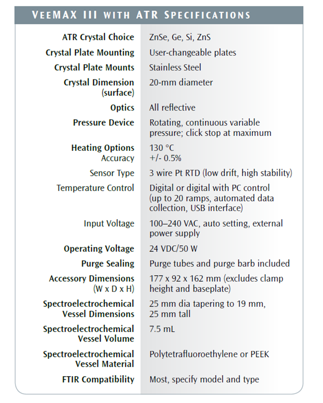 VeeMAX III with ATR : 네이버 블로그