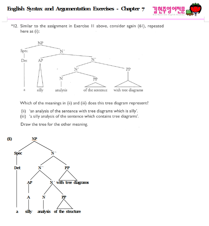 English Syntax and Argumentation Exercises - Chapter 7-9,11,12 : 네이버 블로그