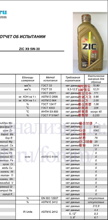 XENUM VX 5W30 : 네이버 블로그