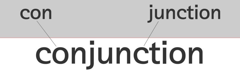 junction, conjunction - 어원, 어원학습, 단어 외우기 : 네이버 블로그
