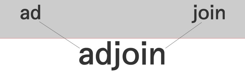 adjoin, adjoining, joint, disjoint - 어원, 어원학습, 단어 외우기 : 네이버 블로그