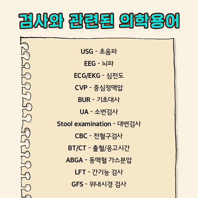 간호사가 자주 쓰는 간호의학용어 약어 총정리 네이버 블로그