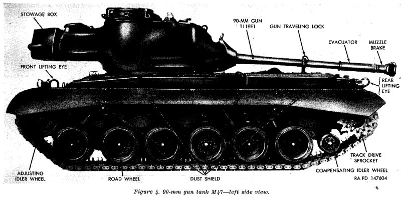 90mm gun tank M47 자료 1 : 네이버 블로그