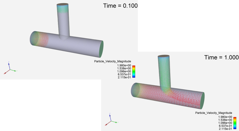 ANSYS EnSight를 활용한 비정상 입자 추적 방법 : 네이버 블로그