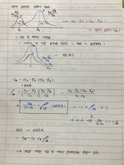 투자론 06 상관관계와 효율적 프론티어efficient Frontier 최소분산포트폴리오gmvp 네이버 블로그
