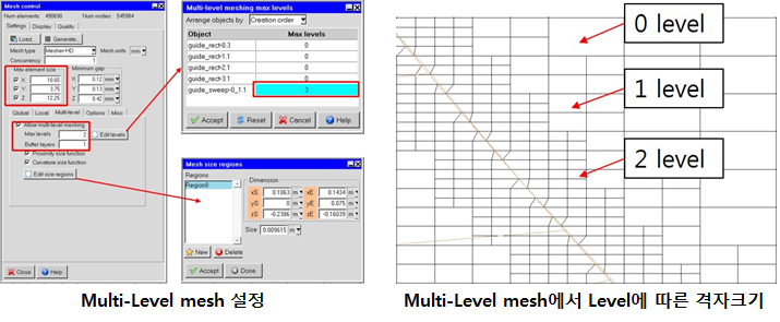[전자기장해석] ANSYS Icepak Multi-Level meshing tips : 네이버 블로그