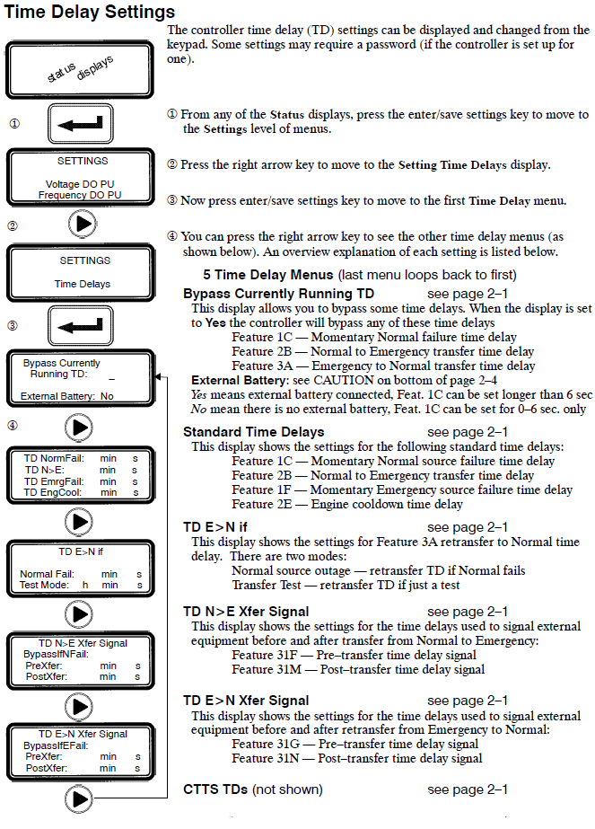 ASCO Group 5 Controller 세팅방법 : 네이버 블로그