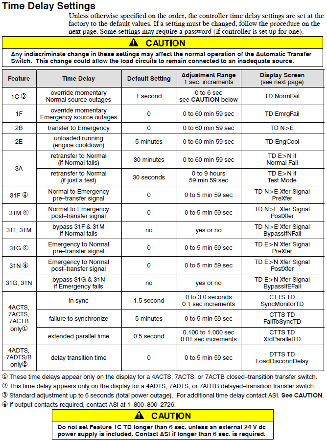 ASCO Group 5 Controller 세팅방법 : 네이버 블로그