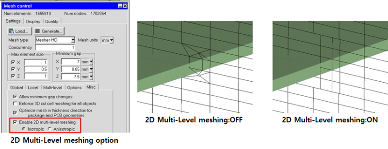 [전자기장해석] ANSYS Icepak Multi-Level meshing tips : 네이버 블로그