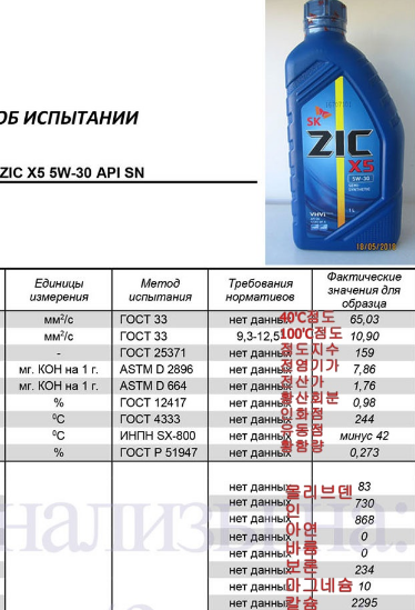 GM DEXOS1 GEN1 DEXOS1 GEN2는 어떤 차이가 있는거신가 : 네이버 블로그