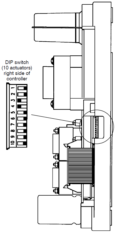Group 5 Controller DIP 스위치 세팅 : 네이버 블로그