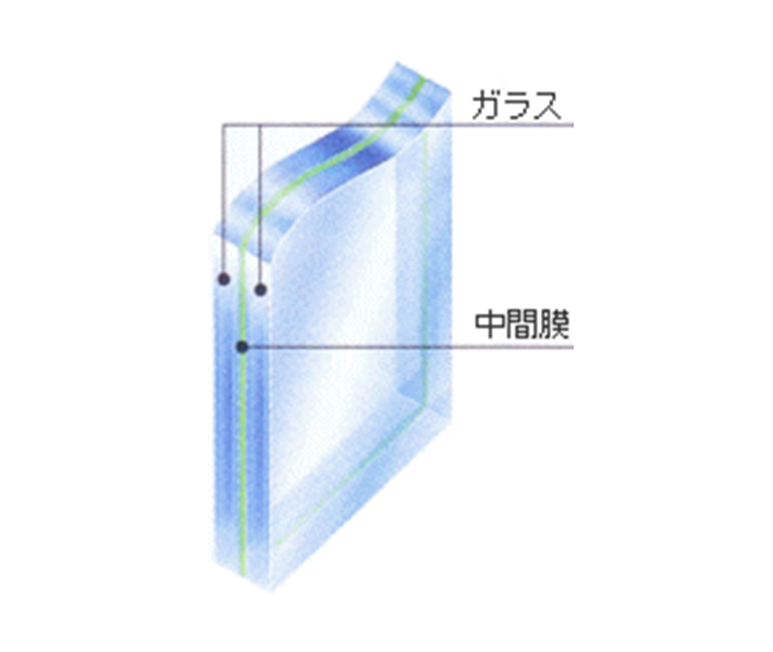 MIR lamp, 적외선램프, 할로겐램프, IR lamp_ MIR Lamp 특성 : 네이버 블로그