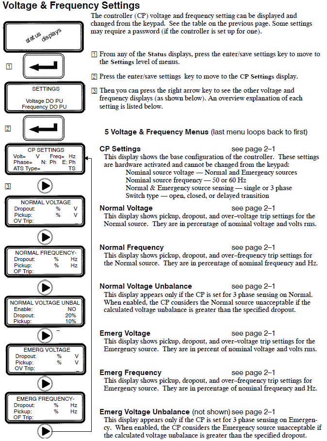 ASCO Group 5 Controller 세팅방법 : 네이버 블로그