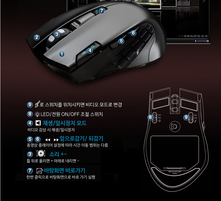 마우스 휠스크롤로 스피커 볼륨 조절되는 오류 해결방법 네이버 블로그