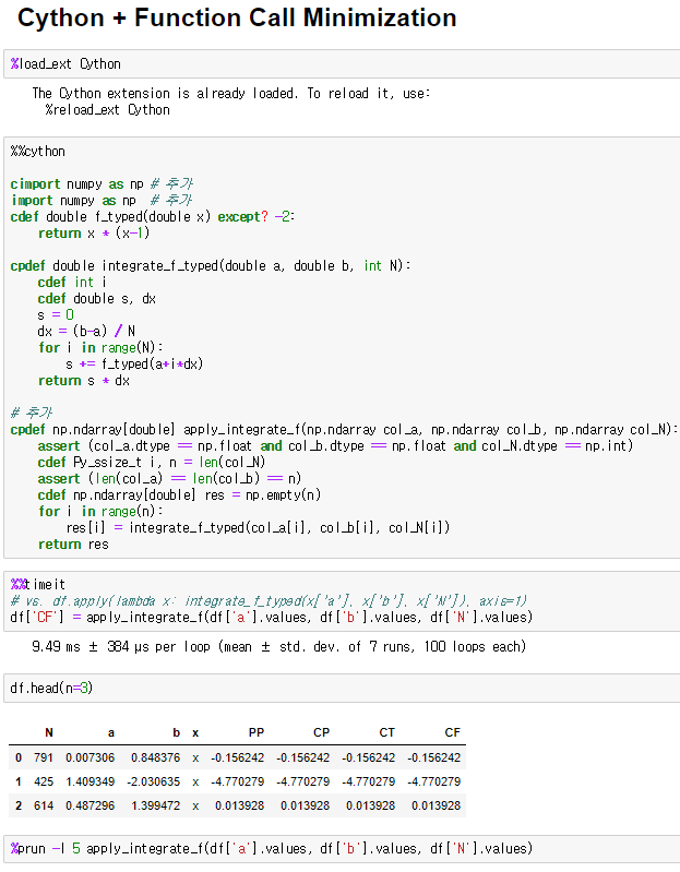 [고성능 파이썬] Cython, Function Call, Numba, JIT : 네이버 블로그