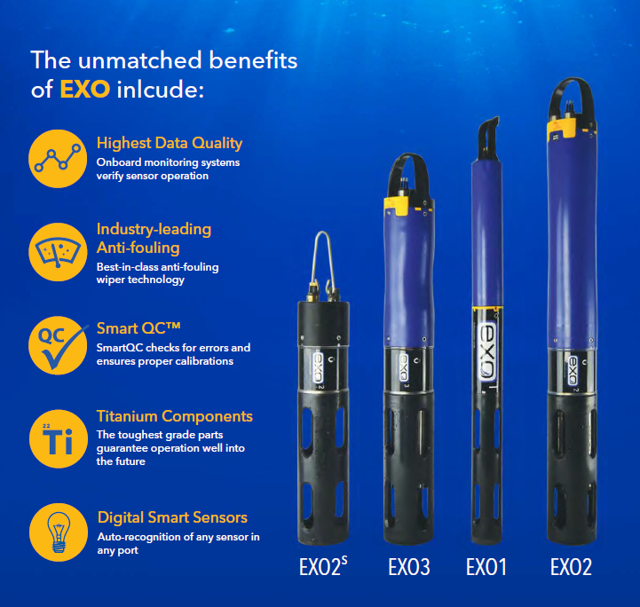 YSI EXO2 다항목수질측정기 : 네이버 블로그