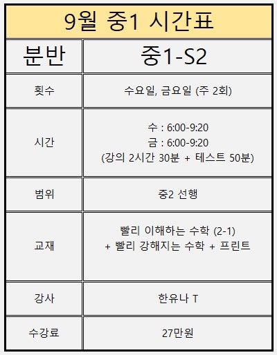 세종시수학학원 상위권수학학원 중 123학년 스케줄 변경 안내 네이버 블로그