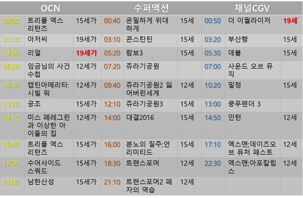더무비 편성표 추석 당일 OCN 수퍼액션 채널CGV 알아볼까요? : 네이버 블로그