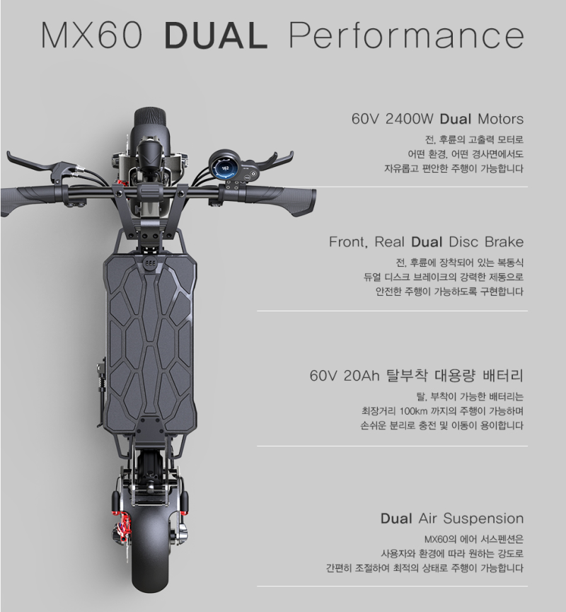 드디어 MX60의 실체가 밝혀졌네요. : 네이버 블로그