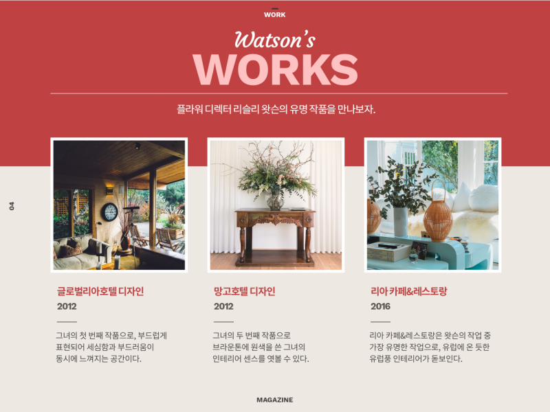 합격을 부르는 자기소개서자소서ppt 템플릿인포그래픽 양식 네이버 블로그