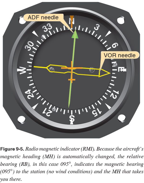 ADF Components : 네이버 블로그