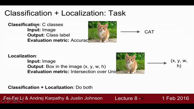 cs231n 8강 Localization, detection : 네이버 블로그