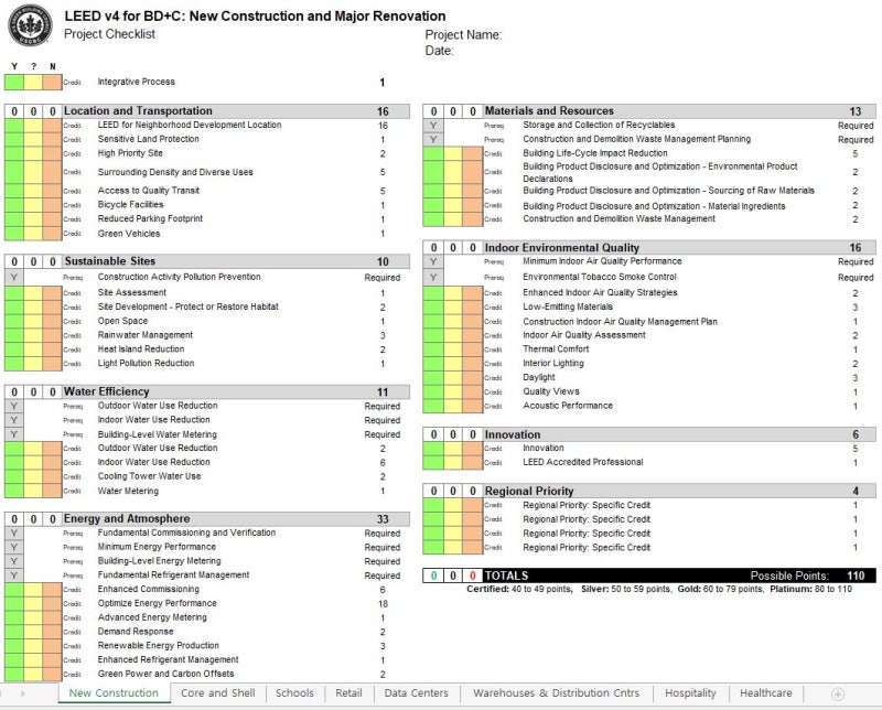 [자격증] LEED Green Associate 공부하기 : 네이버 블로그