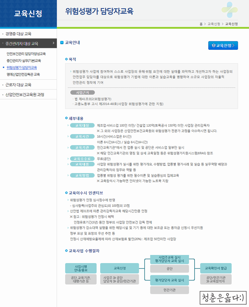 위험성평가 산재예방요율제 교육으로 산재보험료10감면혜택 네이버 블로그