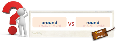 around vs. round : 네이버 블로그
