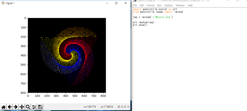 파이썬 - pyplot 모듈로 이미지 읽어 표시하기, 파이썬에 한글 : 네이버 블로그