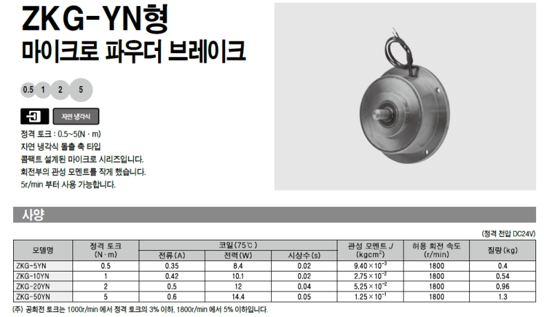 미쓰비시 마이크로 파우더 브레이크 ZKG-YN형ZKG-5YN,ZKG-10YN,ZKG-20YN,ZKG-50YN : 네이버 블로그