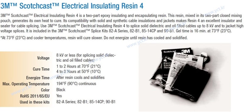 3M 전기절연 레진 (Electrical Insulating Resin) : 네이버 블로그