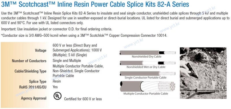 3M 레진주입형 직선접속재 (Resin Splicing Kit) : 네이버 블로그