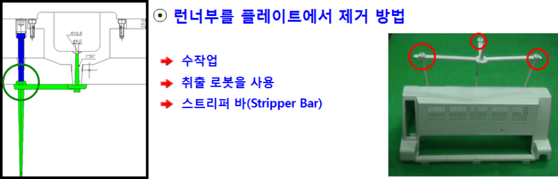 Runner System (5) - 런너 록 핀 (Runner Lock Pin) : 네이버 블로그