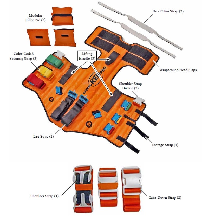 Ferno KED Pro 하얀버클의 용도 : 네이버 블로그