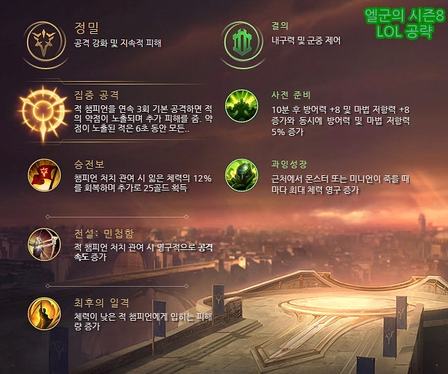 롤 시즌8 탑 나르 룬 및 템트리는 원딜과 탱을 섞어 놓았네 네이버 블로그