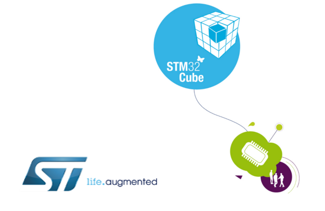 STM32 CubeMX 사용하기 #3 (Clock Configuration) : 네이버 블로그