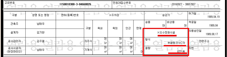 하수처리시설과 정화조용량하수도법 네이버 블로그