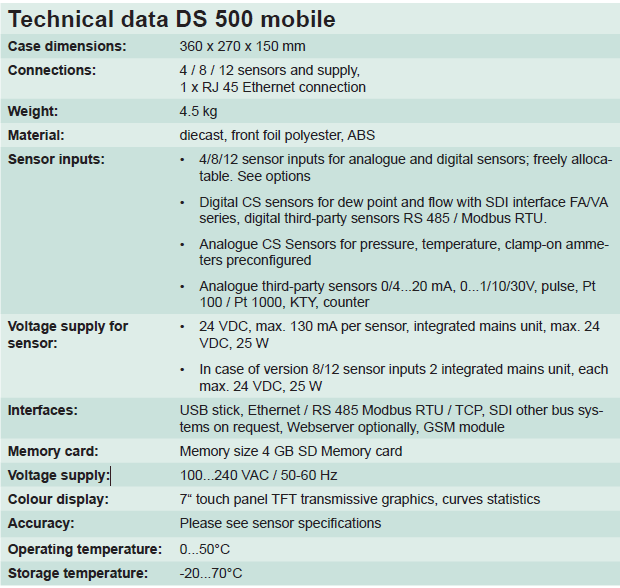 #유량센서#유량측정#휴대용데이터로거#데이터분석기#CS-INSTRUMENTS#DS500 Mobile을 소개합니다. : 네이버 블로그